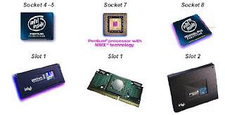 CPU: componentes y clases de la cpu